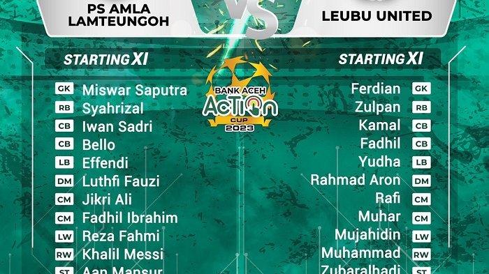Bank Aceh Action Cup Sore Ini, PS Amla Tantang Leubu United, Diperkuat Miswar Hingga Nasir Alaba ...