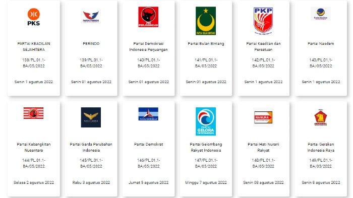 Ini Daftar 47 Partai Nasional dan Partai Lokal Aceh yang Mendaftar ke ...