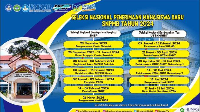 Tahun 2024 Unsam Terima 2.720 Mahasiswa Baru, Ini Jadwal Pendaftarannya ...