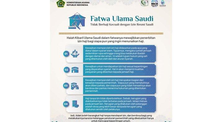 Fatwa Ulama Saudi, Wajibkan Adanya Izin Haji bagi Siapa pun yang akan ...