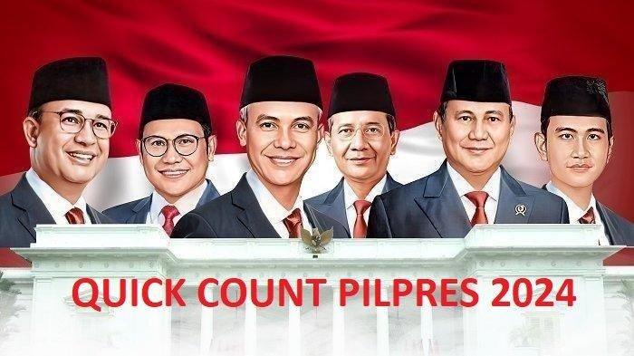 Cek Hasil Quick Count Litbang Kompas Pilpres dan Pileg 2024, Link Dapat ... Cek Hasil Quick Count Litbang Kompas Pilpres dan Pileg 2024, Link Dapat ...