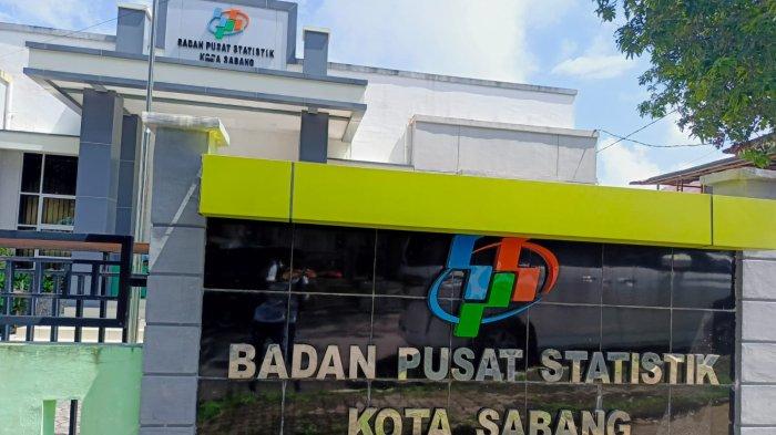 Angka Kemiskinan di Sabang Alami Penurunan dari Tahun ke Tahun, 2023 Jadi 14,59 persen ...