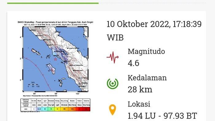 Aceh Singkil Gempa, Ini Data BMKG - Serambinews.com