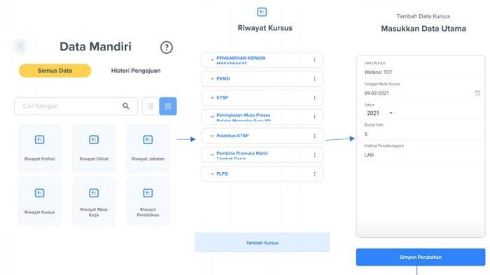 Jangan Sampai Ada Lagi PNS Misterius! Ayo Lakukan Pemutakhiran Data ...