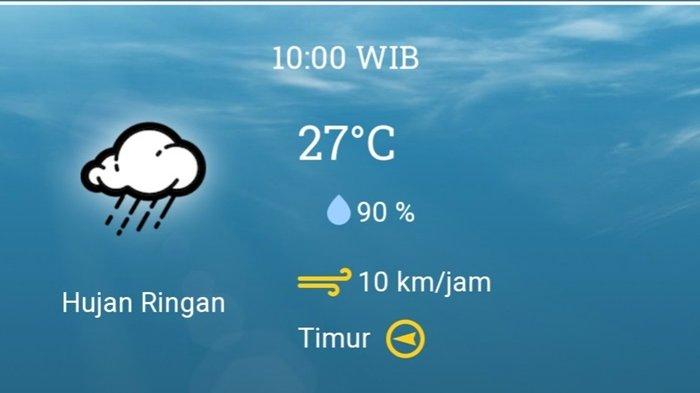 Ini Prakiraan Cuaca di Sabang Besok, Rabu, 6 Desember 2023 ...