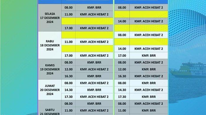 Libur Akhir Tahun? Ini Jadwal Lengkap Kapal Banda Aceh-Sabang Selama Sepekan ke Depan ...