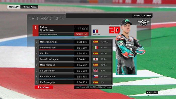 Hasil FP1 MotoGP Belanda 2019 - Quartararo Tercepat, Marc Marquez Ke-6, Lorenzo Alami Kecelakaan ...