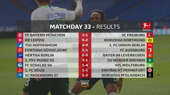 Hasil Pertandingan dan Klasemen Liga Jerman, Muenchen dan Dortmund ...