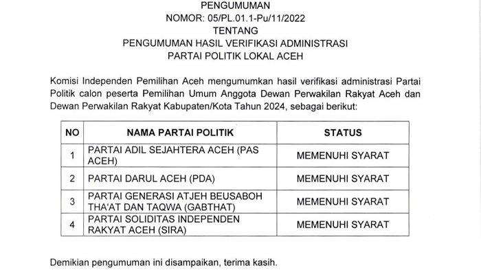 Empat Partai Lokal Aceh Dinyatakan Lolos Verifikasi Administrasi ...