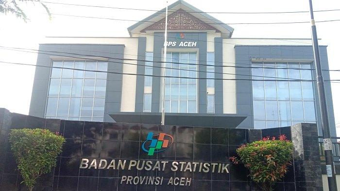 Indeks Pembangunan Manusia di Aceh Tahun 2021 Cuma Naik 0,19 Poin dari ...