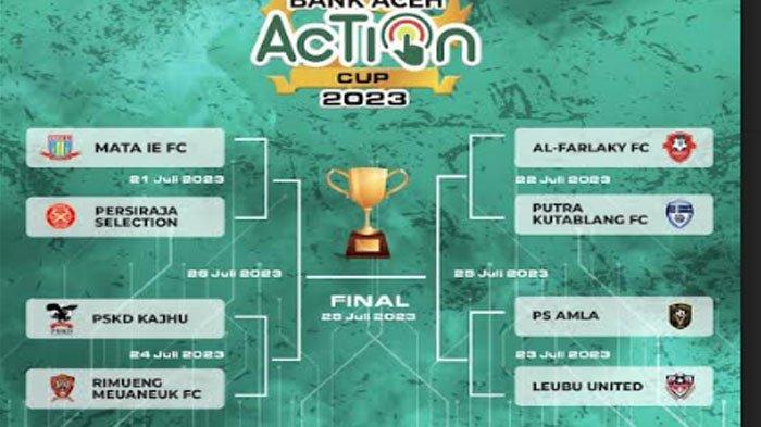 Sore Ini, PSKD Kajhu Tantang Rimueng Meuaneuk FC Pidie di Bank Aceh ...