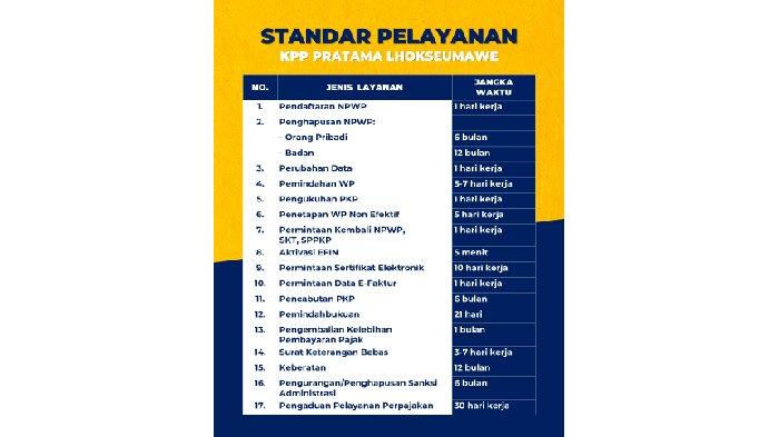 KPP Pratama Lhokseumawe Janji Penuhi Standar Pelayanan - Serambinews.com