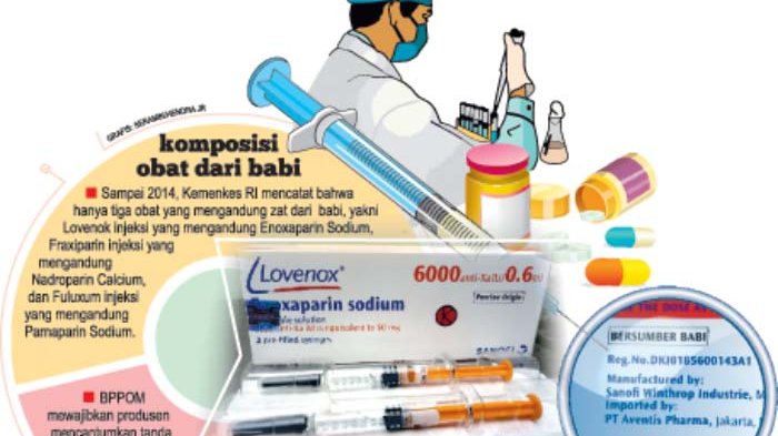 Dokter Ahli: Heparin Masih Terbaik - Serambinews.com