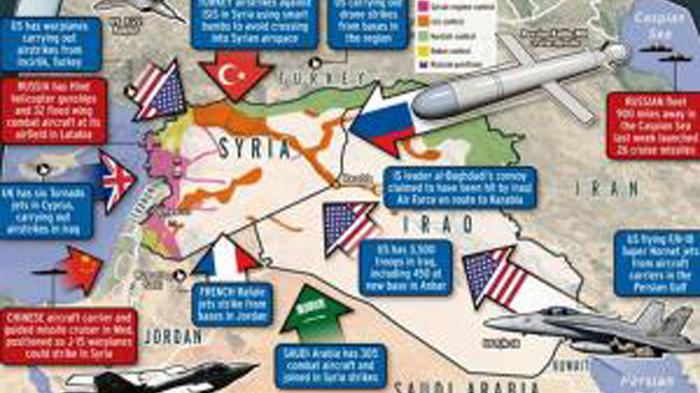 Konflik di Suriah Jadi Pemicu Perang Dunia Ketiga - Serambinews.com