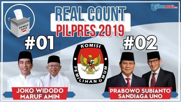 UPDATE Hasil Real Count KPU Terbaru, Ini Perolehan Sementara Suara Jokowi vs Prabowo ...