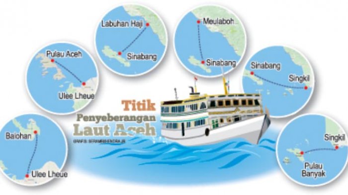 ASDP jangan Amatiran - Serambinews.com