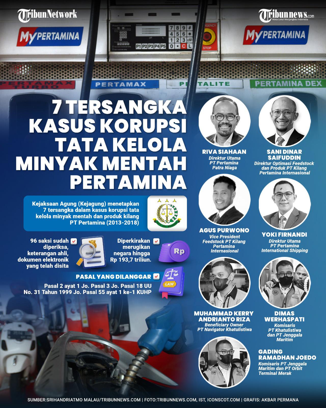 Sosok Riza Chalid, Si 'Raja Minyak' Indonesia, Rumahnya Digeledah Penyidik Kejaksaan Agung ...