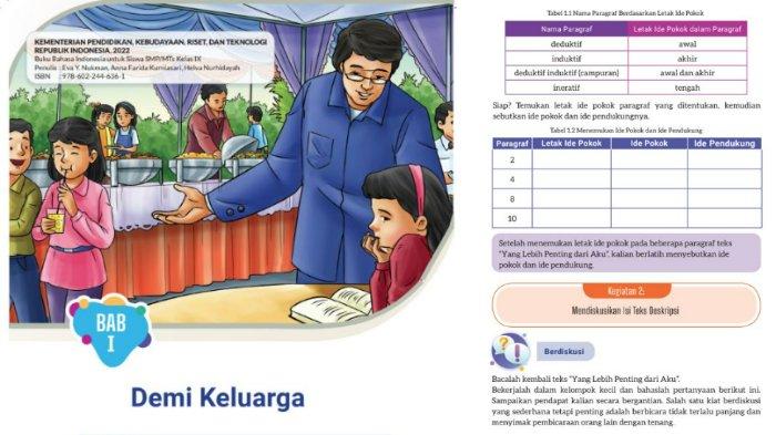 Kunci Jawaban Bahasa Indonesia Kelas 9 Halaman 7 Kurikulum Merdeka: Ide ...