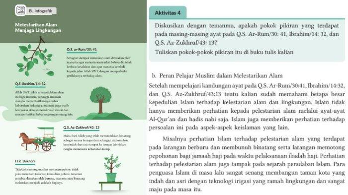 Kunci Jawaban PAI Kelas 8 Halaman 17 Kurikulum Merdeka: Pokok Pikiran Q ...