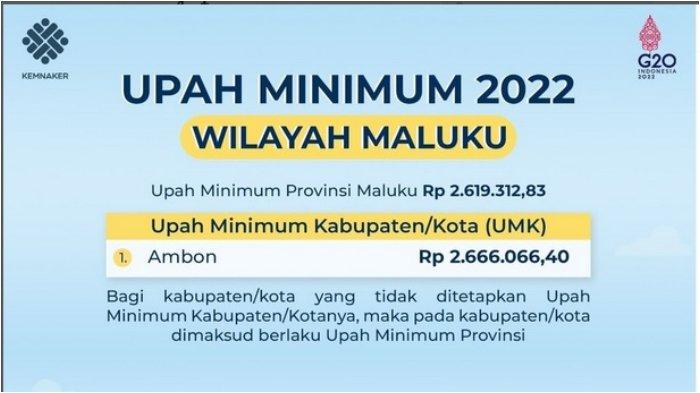Upah Minimum 2022 Wilayah Maluku, Ambon Sebesar Rp 2.666.066,40 - Tribunambon.com