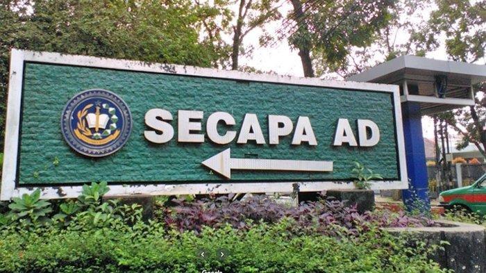 Update Klaster Secapa TNI AD, 17 Orang Terkonfirmasi Covid-19 yang ...