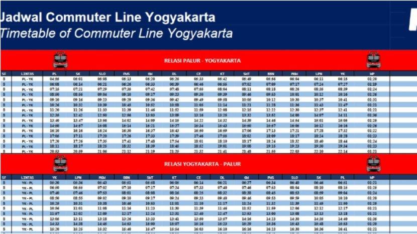 Lengkap dengan Tabel, Jadwal KRL SOLO - JOGJA Berlaku 15, 16, 17 Maret ...