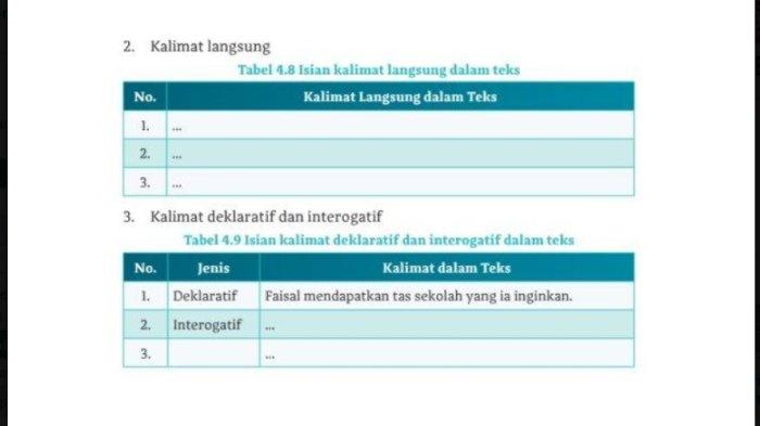 Kunci Jawaban Bahasa Indonesia Kelas 10 Kurikulum Mrerdeka Hal 102, Bab ...