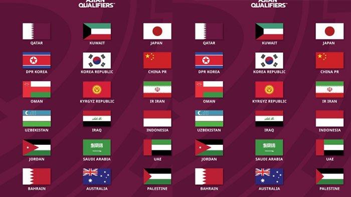 Format Kualifikasi Piala Dunia 2026 Ronde Ketiga, 18 Tim Terbagi Dalam ...