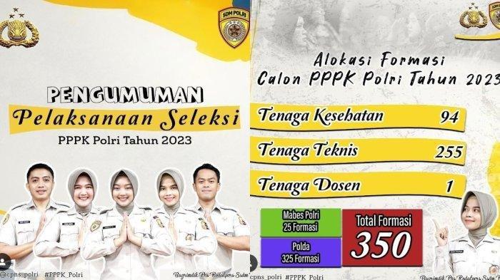 INFO PPPK Polri 2023: Tersedia 350 Formasi, Pendaftaran Dibuka hingga 9 Oktober, Cek Syaratnya ...