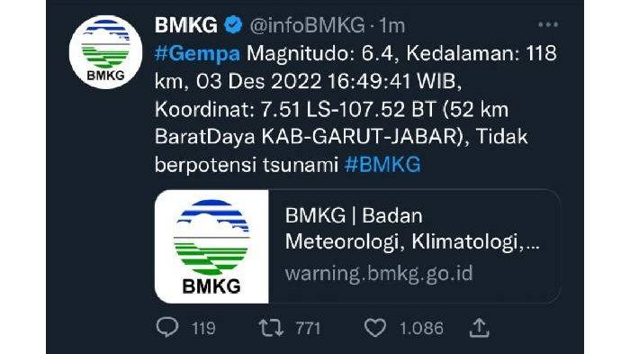 Garut Diguncang Gempa Dua Kali, Warga Terluka, 5 Bangunan Rusak - Tribun-bali.com