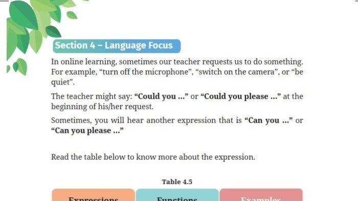 Kunci Jawaban Bahasa Inggris Kelas 7 Halaman 178 179 Kurikulum Merdeka ...