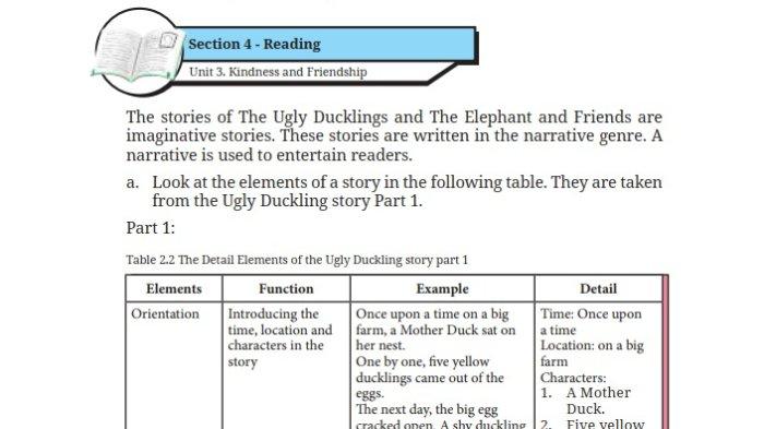 Soal Bahasa Inggris Kelas 8 Kurikulum Merdeka Halaman 116 117 118, Kunci Jawaban Section 4 ...