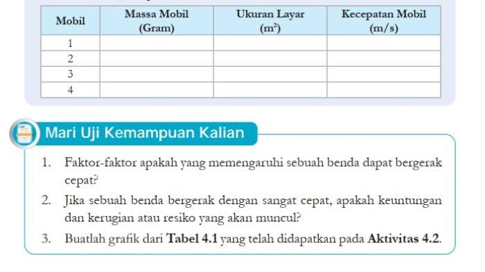 Kunci Jawaban IPA Kelas 7 Semester 1 Kurikulum Merdeka Halaman 119, Faktor Gerak Cepat - Tribun ...