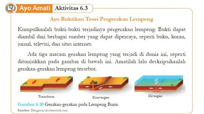 Kunci Jawaban IPA Kelas 8 Halaman 182 Kurikulum Merdeka, Ayo Amati ...