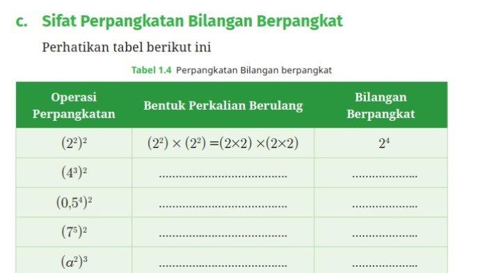 Kunci Jawaban Matematika Kelas 8 Kurikulum Merdeka Halaman 16, Ayo ...