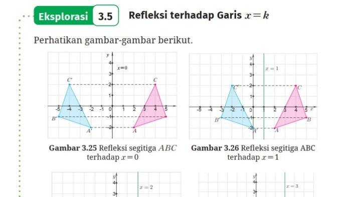 Jawaban Eksplorasi 3.5, Kunci Jawaban Matematika Kelas 9 Halaman 159 Kurikulum Merdeka - Halaman ...