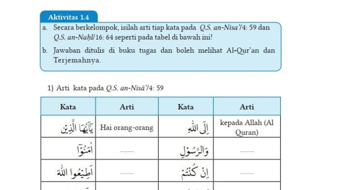 Jawaban Soal PAI Kelas 7 Semester 1 Halaman 7 8 Kurikulum Merdeka, Aktivitas 1.4 - Tribun-bali.com