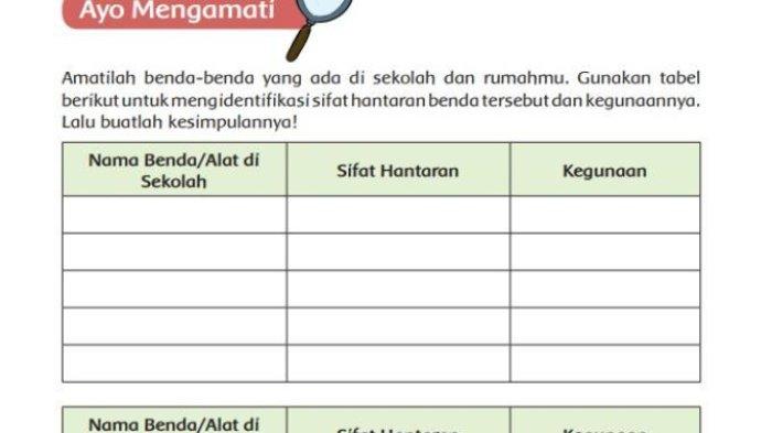 Kunci Jawaban Tema 6 Kelas 5 Halaman 151 dan 152 Subtema 3 Ayo ...