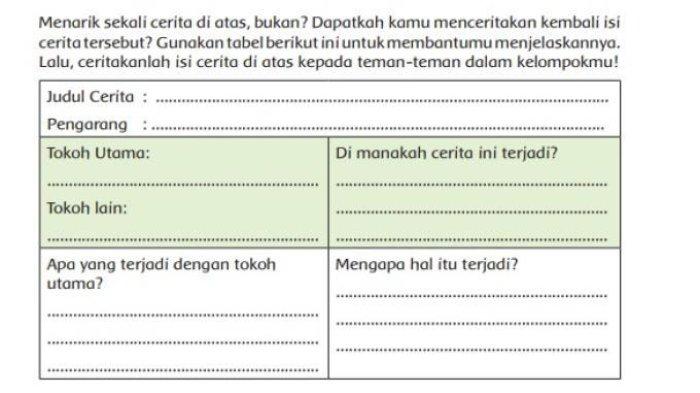 Berita Tabel Kegiatan Literasi 1 Terbaru Hari Ini - Tribun-bali.com