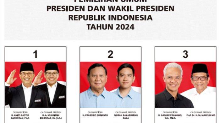 Menang di 36 Provinsi & Luar Negeri, Prabowo-Gibran Raih 1.4 Juta Suara di Bali, Berikut ...