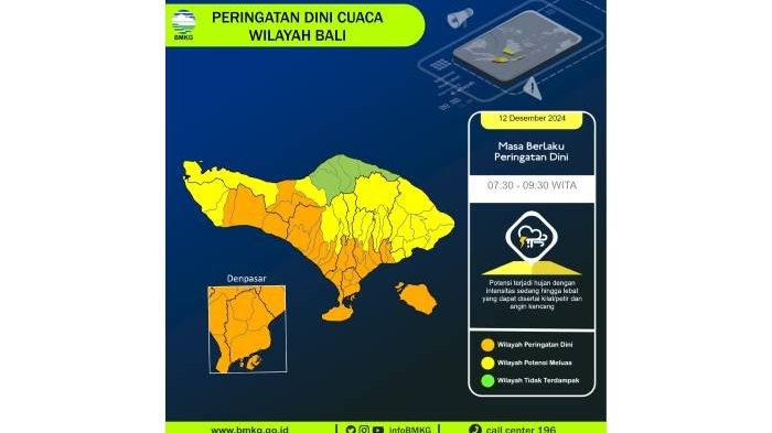 7 Kabupaten di Bali Waspada Cuaca Ekstrem! BMKG Beri Peringatan Dini pada 12 Desember 2024 ...