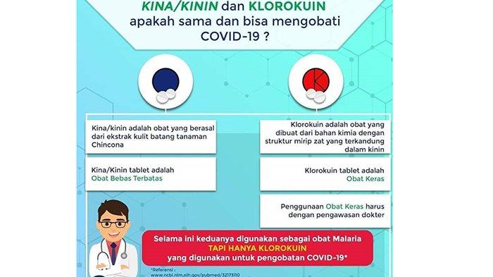 BBPOM Beri Penjelasan Terkait Perbedaan Obat Kina Atau Kinin dan ...