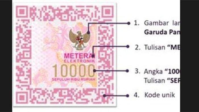 Beda dengan Meterai Tempel, Begini Cara Gunakan Meterai Elektronik Rp ...