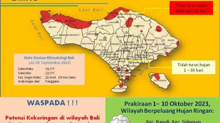 WASPADA, Karangasem Potensi Alami Kekeringan Selama 90 Hari, Simak Rilis BPBD Ini Untuk Bali ...
