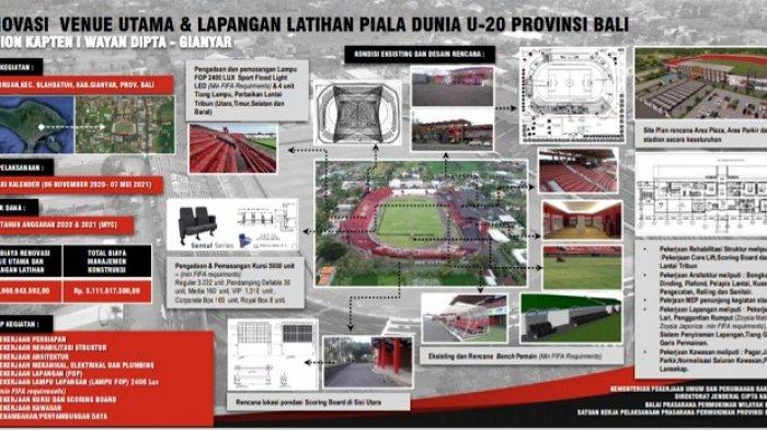 Ini Detail Renovasi Venue Utama Piala Dunia U20 di Bali, Hanya 5000 ...