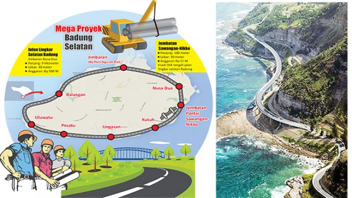 Wow, Ini Gambaran Mega Proyek Jalan Lingkar Selatan dan Jalan Pintas Nusa Dua-Jimbaran - Tribun ...