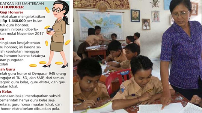 Kabar Gembira, Seluruh Guru Honorer di Denpasar Bakal Digaji Rp 1,4 ...
