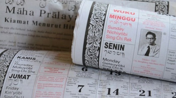 Kalender Bali: Hari Raya Hindu atau Rerahinan Sepanjang Bulan Januari ...