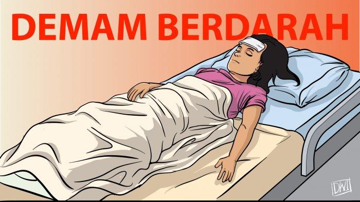 Empat Ciri-ciri Bintik Merah Demam Berdarah (DBD) - Tribun-bali.com