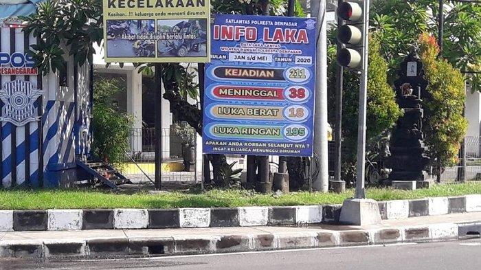 Redam Angka Kecelakaan, Kasat Lantas Denpasar Pasang Baliho di Titik Ini - Tribun-bali.com